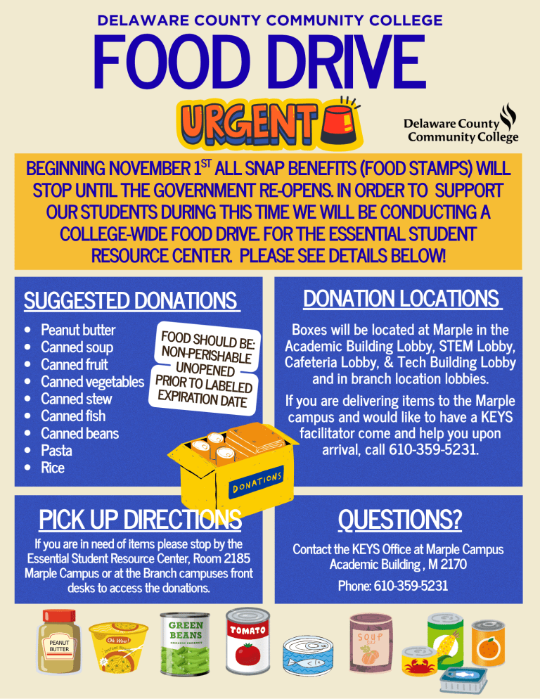 Phi Theta Kappa Partners with Campus Food Drive – The Communitarian